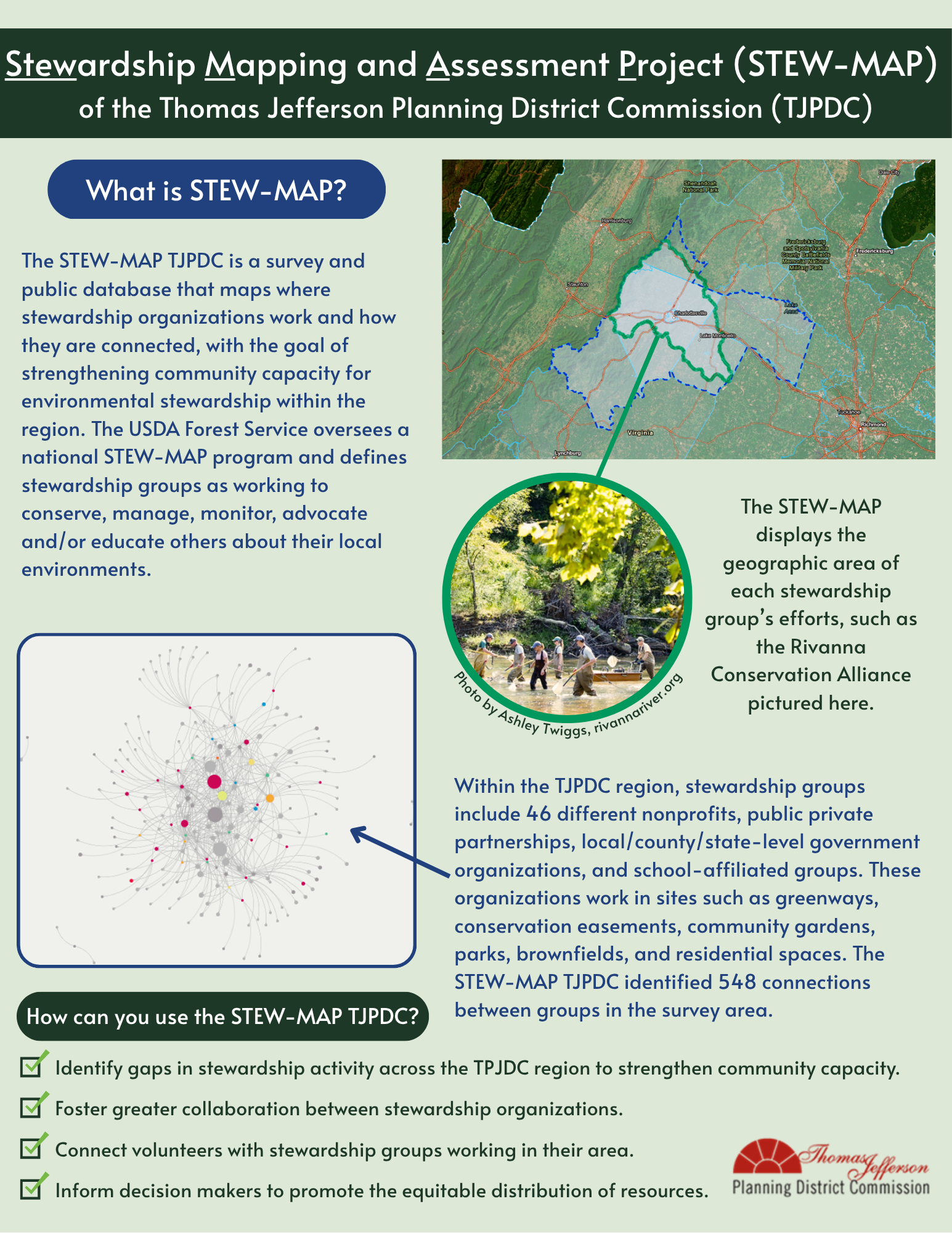 Stewardship Assessment and Mapping Project - Thomas Jefferson Planning ...